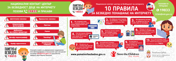 10 Правила за безбедно понашање на интернету